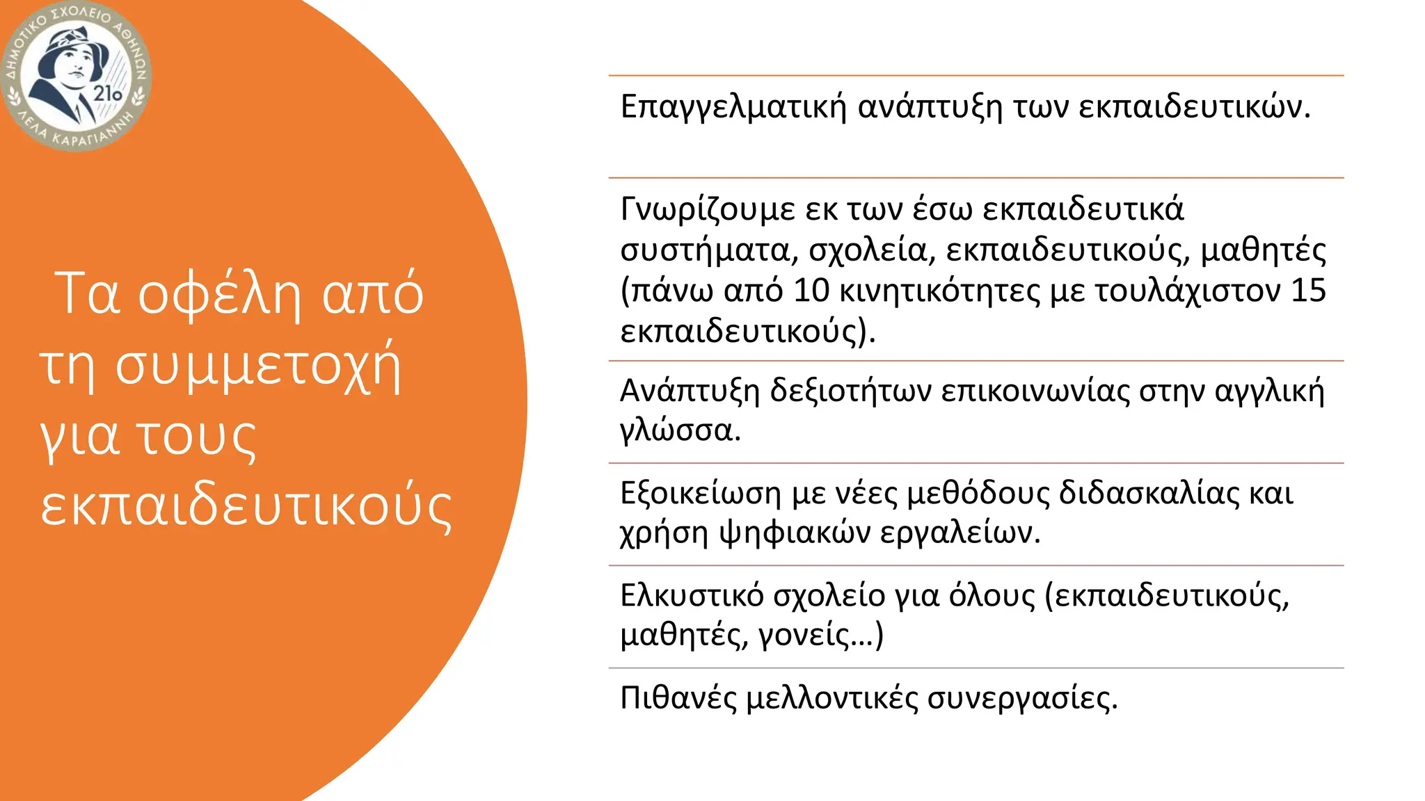 Erasmus+ από τη θεωρία στην πράξη.pptx