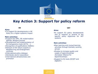 Erasmus+ The Eu programme for education.pdf