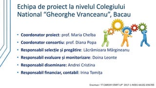 Erasmus+ IT career Start UP | PPT