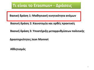 Erasmus+1 | PPT
