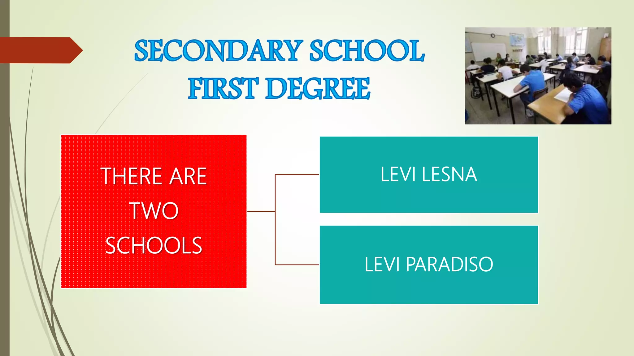 Italian education system | PPT