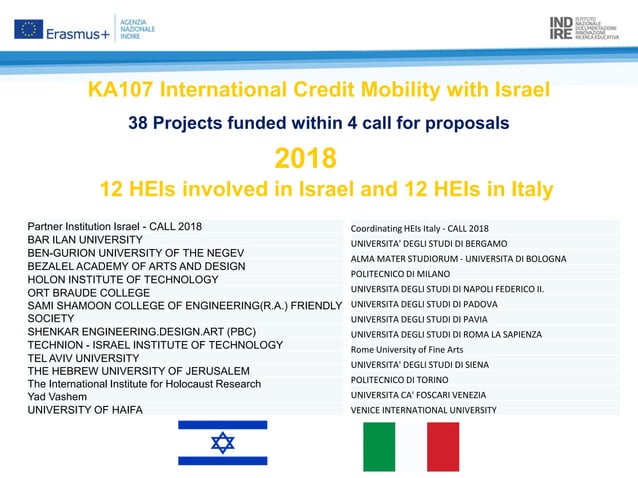 Italian Higher Education in Erasmus+ | PDF