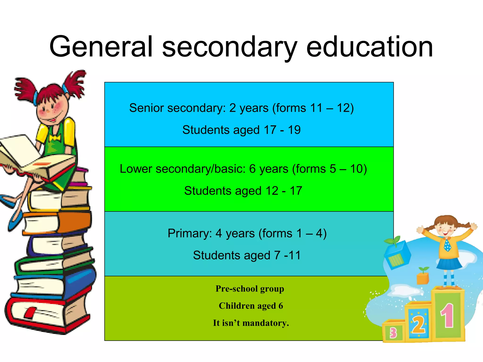 Education system in Lithuania | PPT