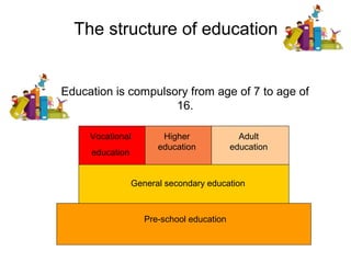 Education system in Lithuania | PPT