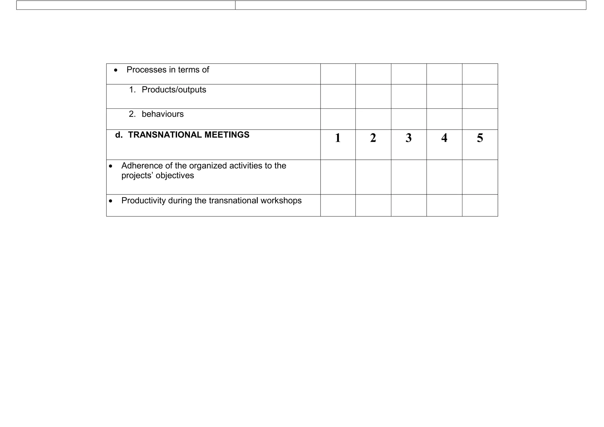 Erasmus evaluation grid&and_descriptors | PPT