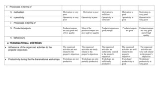 Erasmus evaluation grid&and_descriptors | PPT