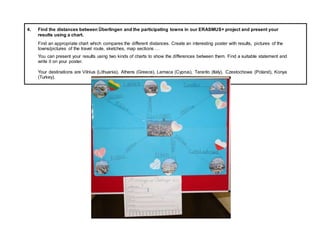 A8: Erasmus+ Travelling around Europe | DOCX | Europe Travel | Travel ...