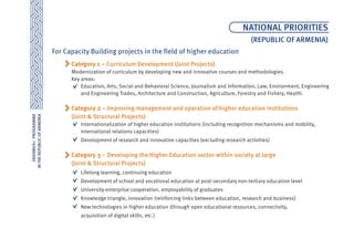 Erasmus+ Programme in the Republic of Armenia | PDF