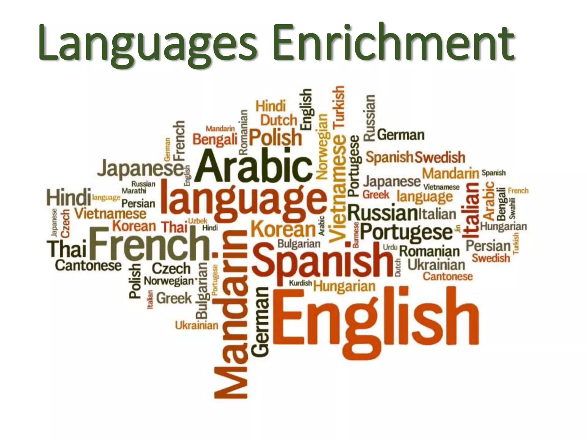 Erasmus languages enrichment presentation | PPT