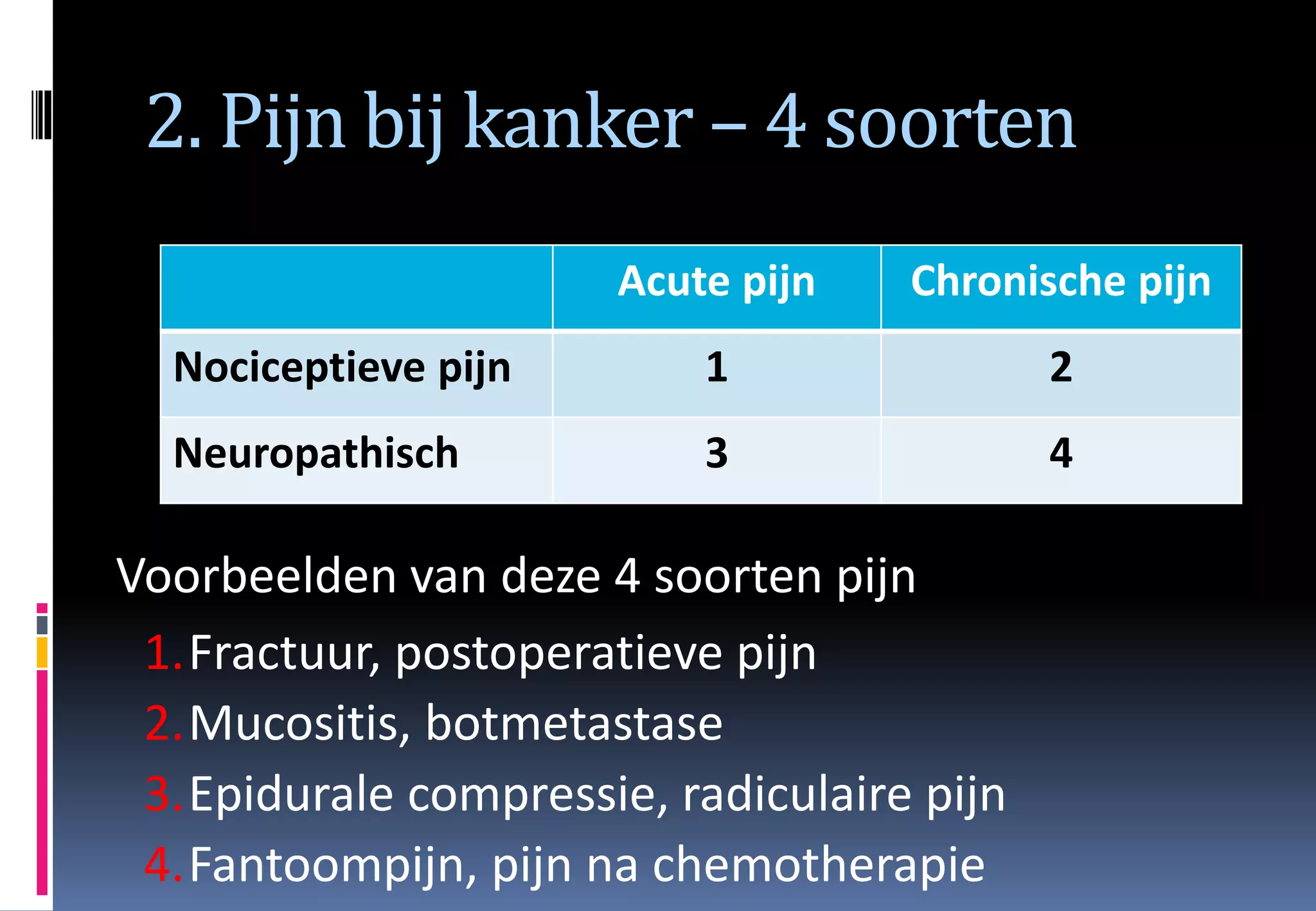 Pijn bij kanker, feb 2014 | PDF