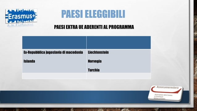 Erasmus plus | PPT