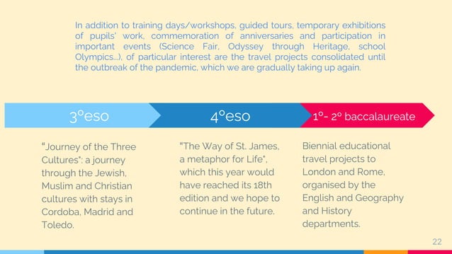 ERASMUS PRESENTATION_sistema_educativo_IES_AZAHAR.pptx