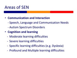 Erasmus SEN education_England | PPT