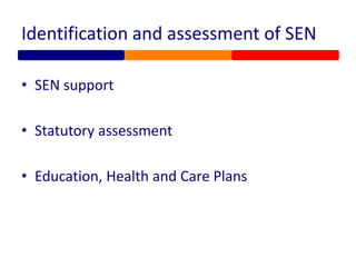 Erasmus SEN education_England | PPT