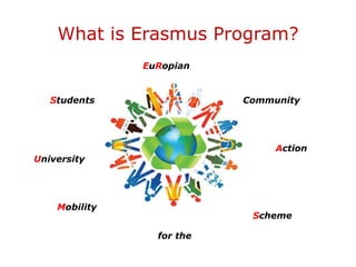 Erasmus Program | PPTX