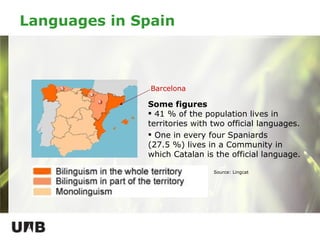Multilingualism at the Universitat Autònoma de Barcelona | PPT