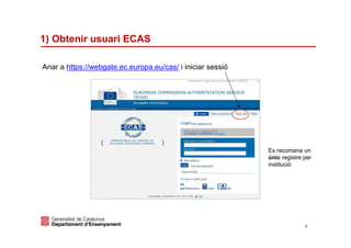 Erasmus+ tutorial ECAS i PIC | PPT