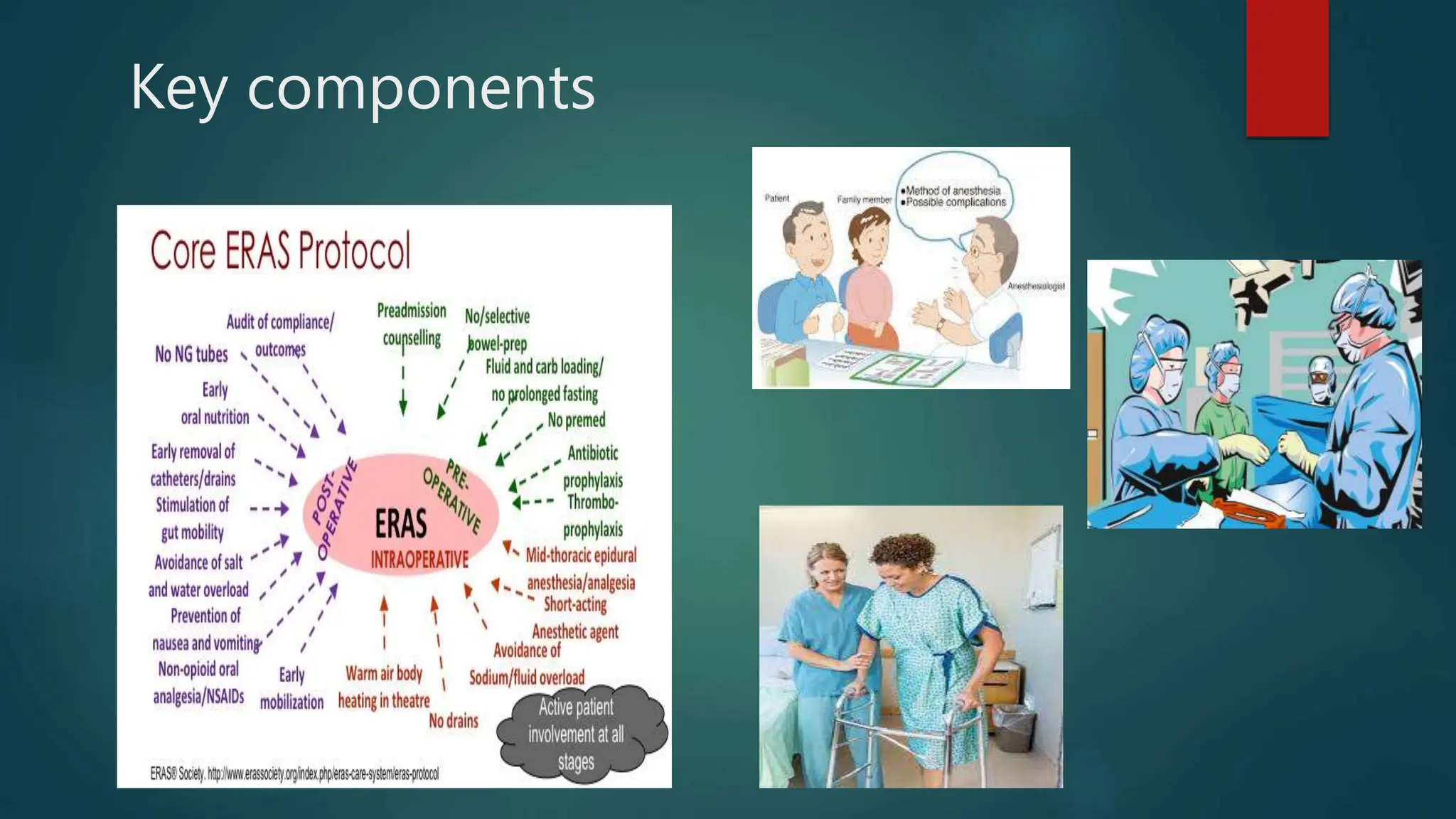 Enhanced recovery after surgery ppt.pptx