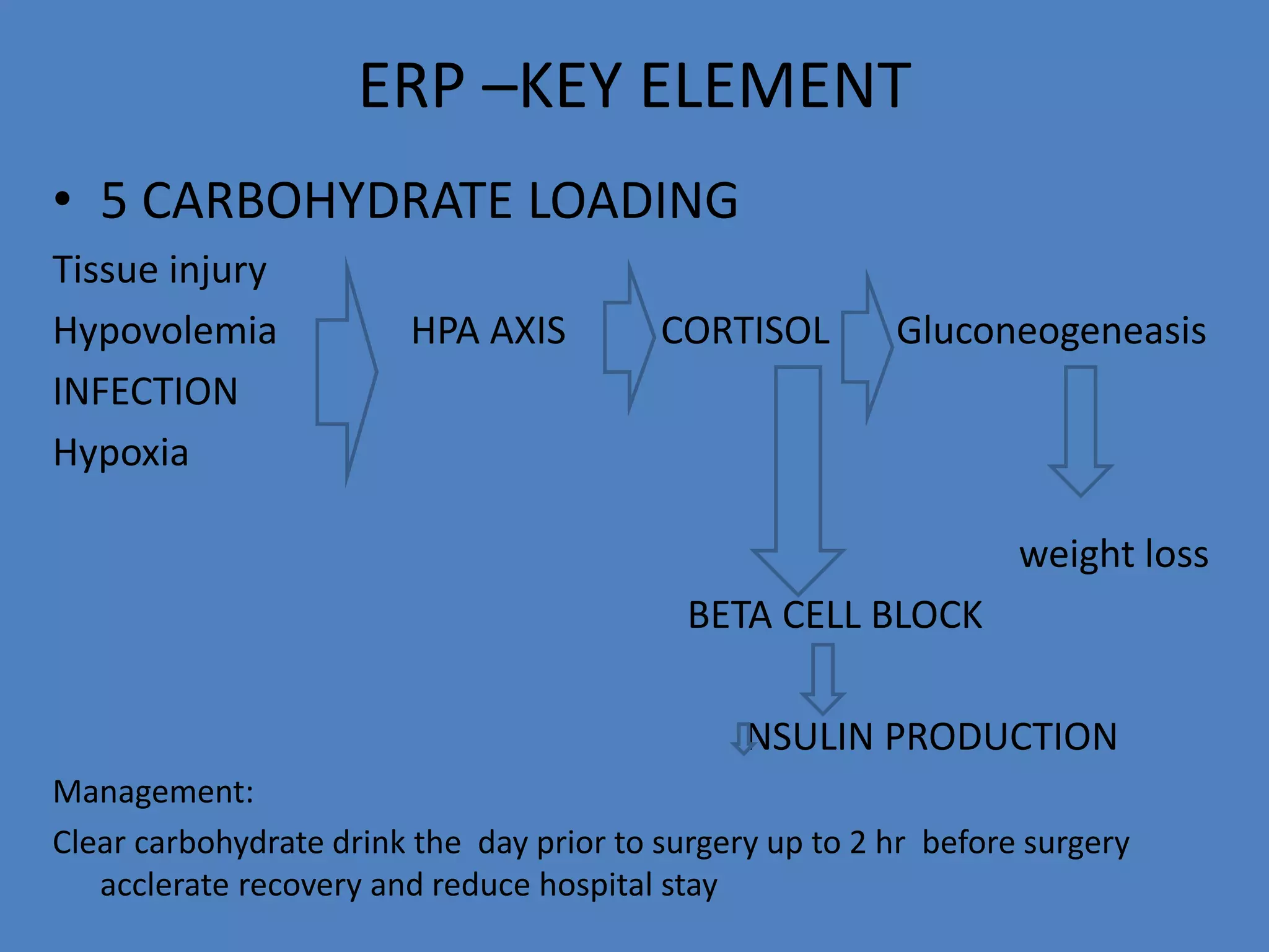 Eras protocol (3) | PPTX