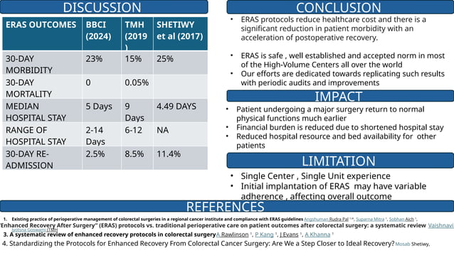 eras protocol in colorectal cancer surgery | PPT