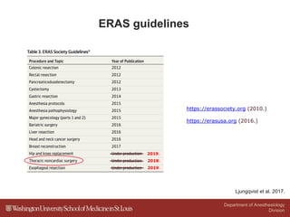 Eras thoracic komen dec 2020. e:a:c conference | PPTX