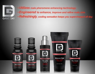 Kiralabs Private Label Portfolio - ERA Vegas | PDF