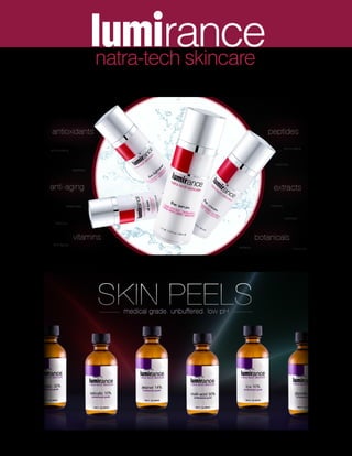 Kiralabs Private Label Portfolio - ERA Vegas | PDF