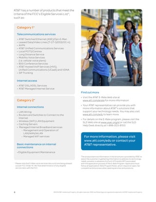 Federal E-Rate Program | PDF