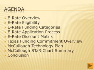E-Rate and McCullough Jr High Technolgy Plan | PPSX