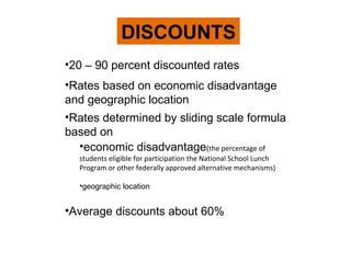 Erate presentation | PPT