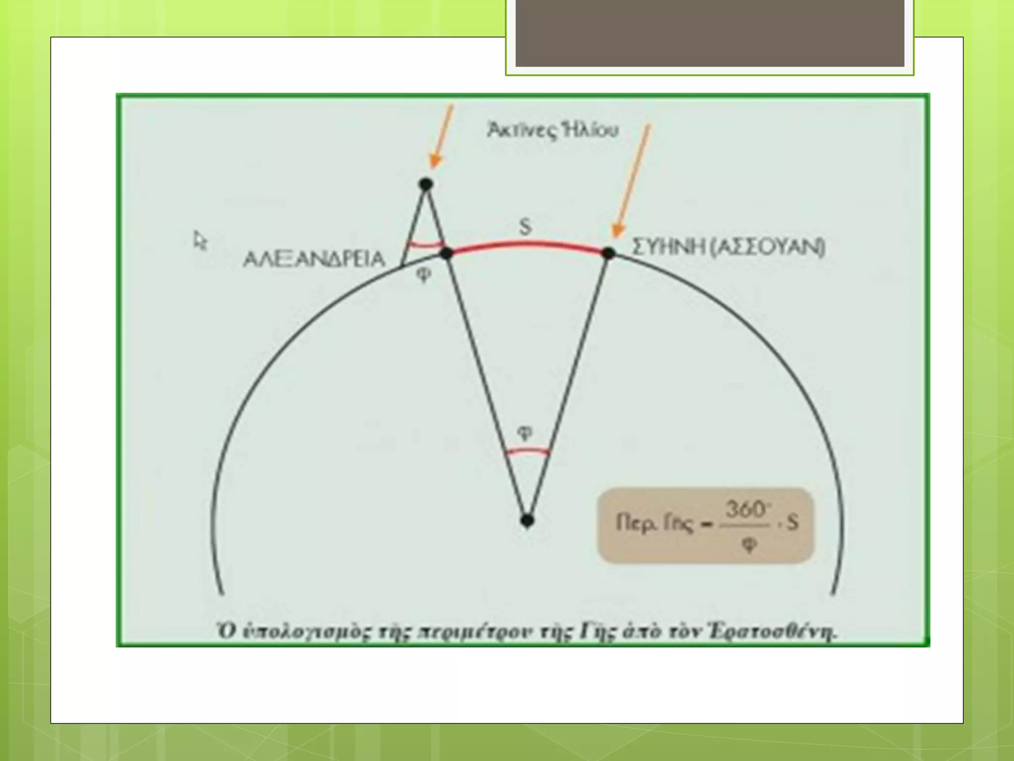 Eratosthenes | PPTX | Geography | Science