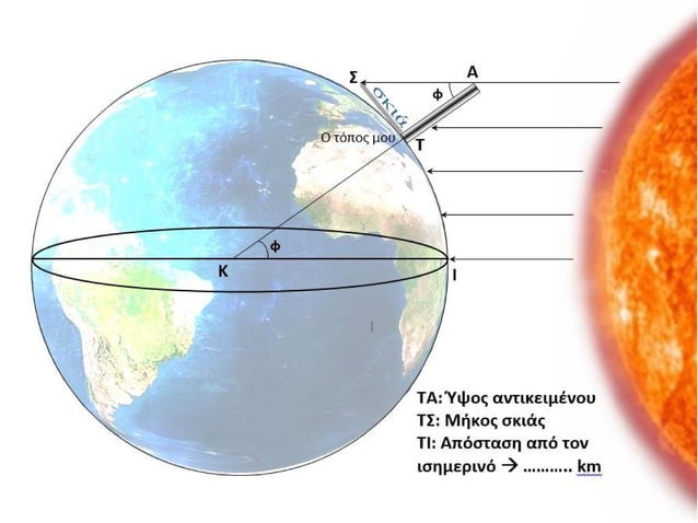 Eratosthenis experiment petalidi 2018 | PPT