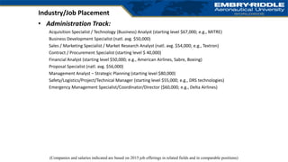 Embry-Riddle Unmanned Systems Degrees and Programs | PPTX ...