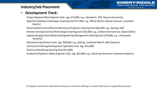 Embry-Riddle Unmanned Systems Degrees and Programs | PPTX ...