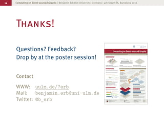 Computing on Event-sourced Graphs | PDF