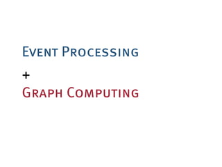 Computing on Event-sourced Graphs | PDF