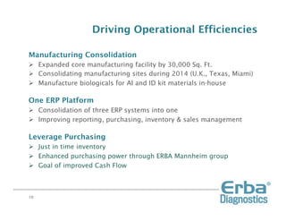 Erba investor presentation | PDF
