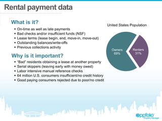 Unlock the Power of Rental Payment Data | PPTX | Real Estate Renting ...