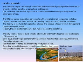 Erbil City and Erbil citadel: City identity | PPTX