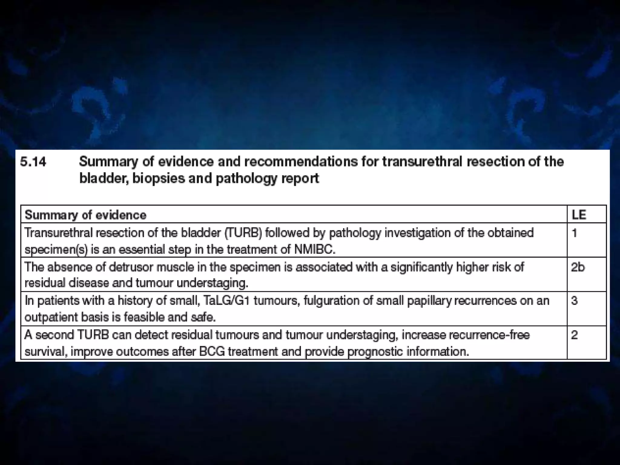 Erb tendourology section | PPTX