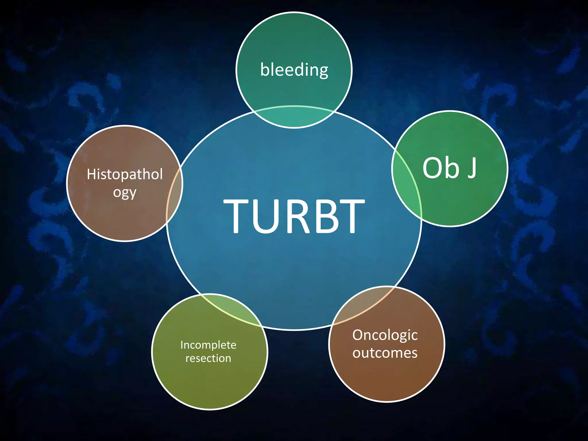 Erb tendourology section | PPTX