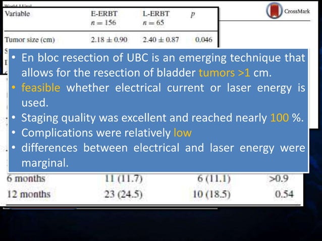 Erb tendourology section | PPTX | Cancer | Diseases and Conditions