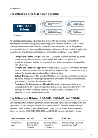 ERC-3643 vs ERC-1400 vs ERC-20 Best Token Standard.pdf