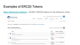 Erc20 | PDF