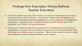 What Does Effective Writing Instruction Look Like? Practices of ...