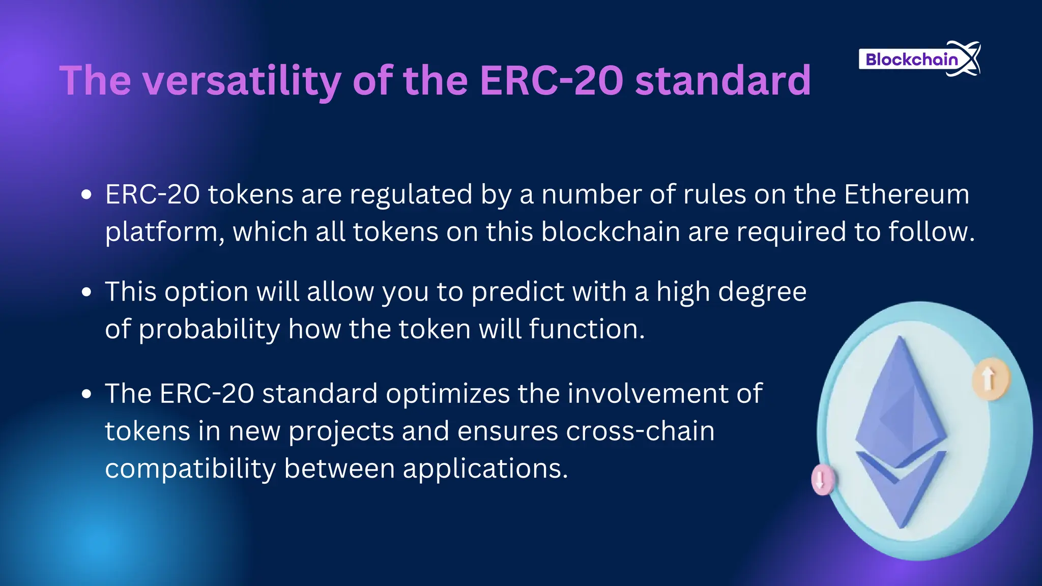 ERC20 tokens on the Ethereum platform | PPT