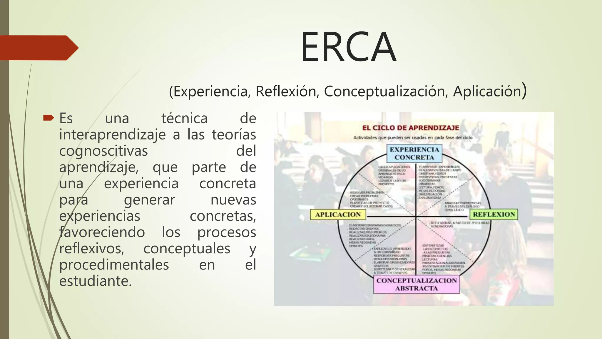 Método Klob y Aprendizaje ERCA | PPTX