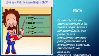 Metodología ERCA | PPTX