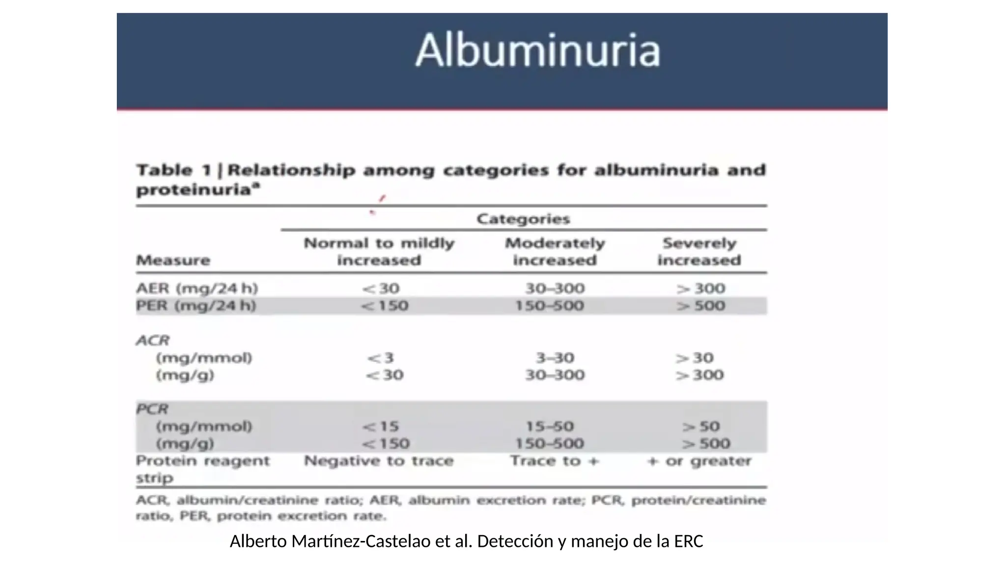 erc clase.pptx diagnóstico y tratamiento | PPTX