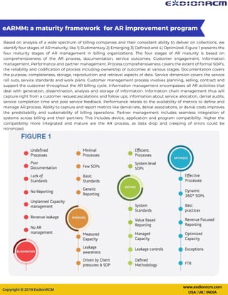 E rcm framework | PDF